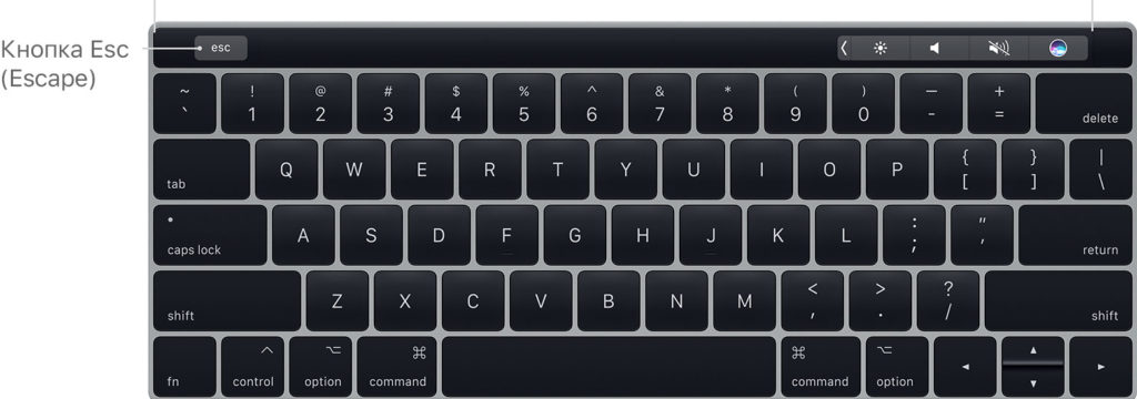 Qué significa la tecla Escape en el teclado: funciones básicas